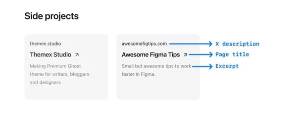 Braun Documentation — Themex Studio